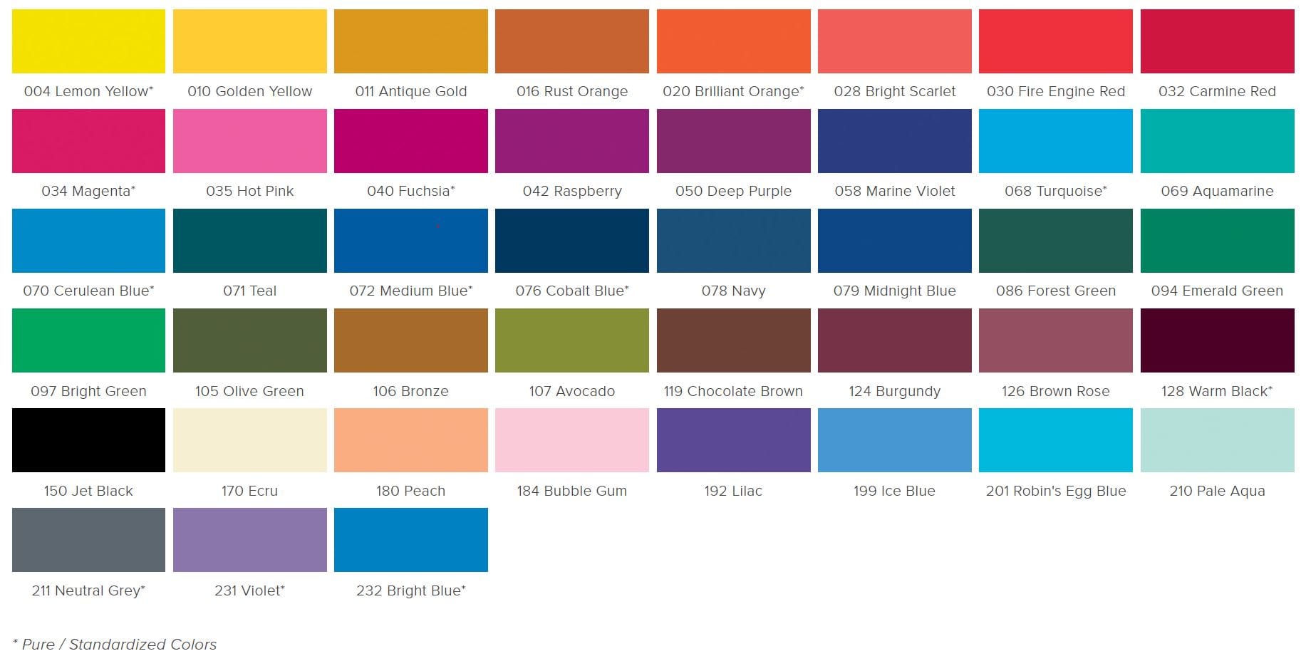 Procion MX Dye – Bubble Gum – 3DForma.nl